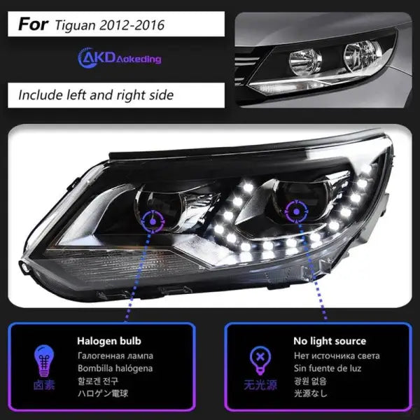 VW Tiguan Headlights 2013-2016 Tiguan LED Headlight DRL Hid Head lamp ...